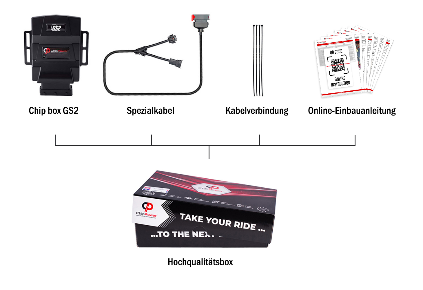 Chip Tuning Box GS2 ChipPower24® Best Tuning Performance
